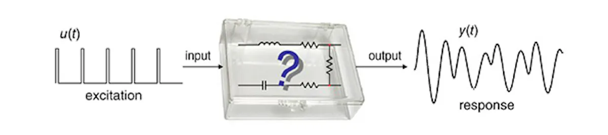 Book Review: Linear Circuit Transfer Functions—An Introduction to Fast ...
