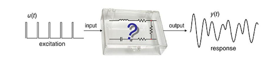 Book Review: Linear Circuit Transfer Functions—An Introduction to Fast Analytical Techniques ...