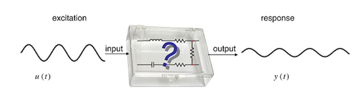 Book Review: Linear Circuit Transfer Functions—An Introduction to Fast Analytical Techniques ...