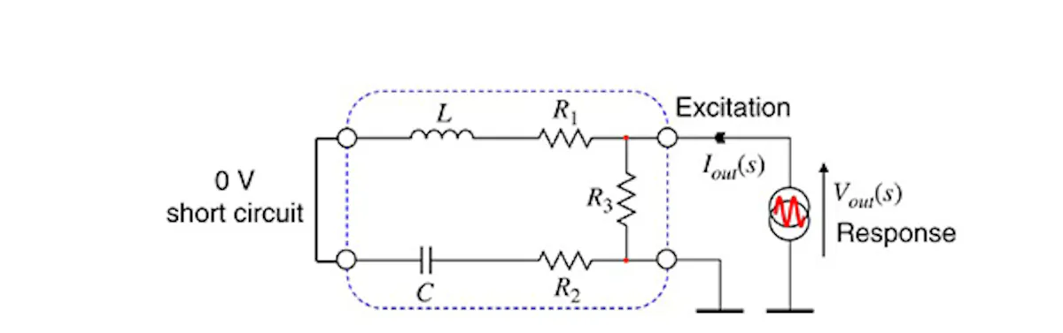 Book Review: Linear Circuit Transfer Functions—An Introduction to Fast ...