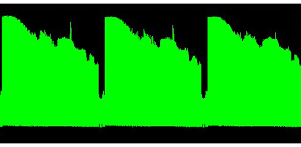 What’s the Difference Between a DSO and DPO? | Electronic Design