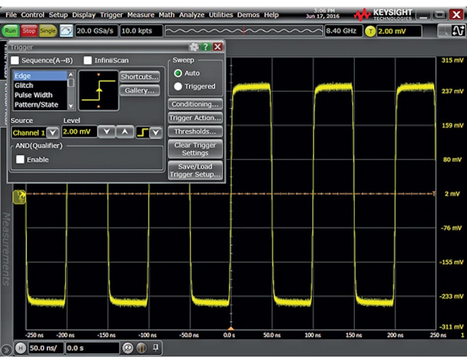 Why You Should Care About Oscilloscope Trigger System Basics ...
