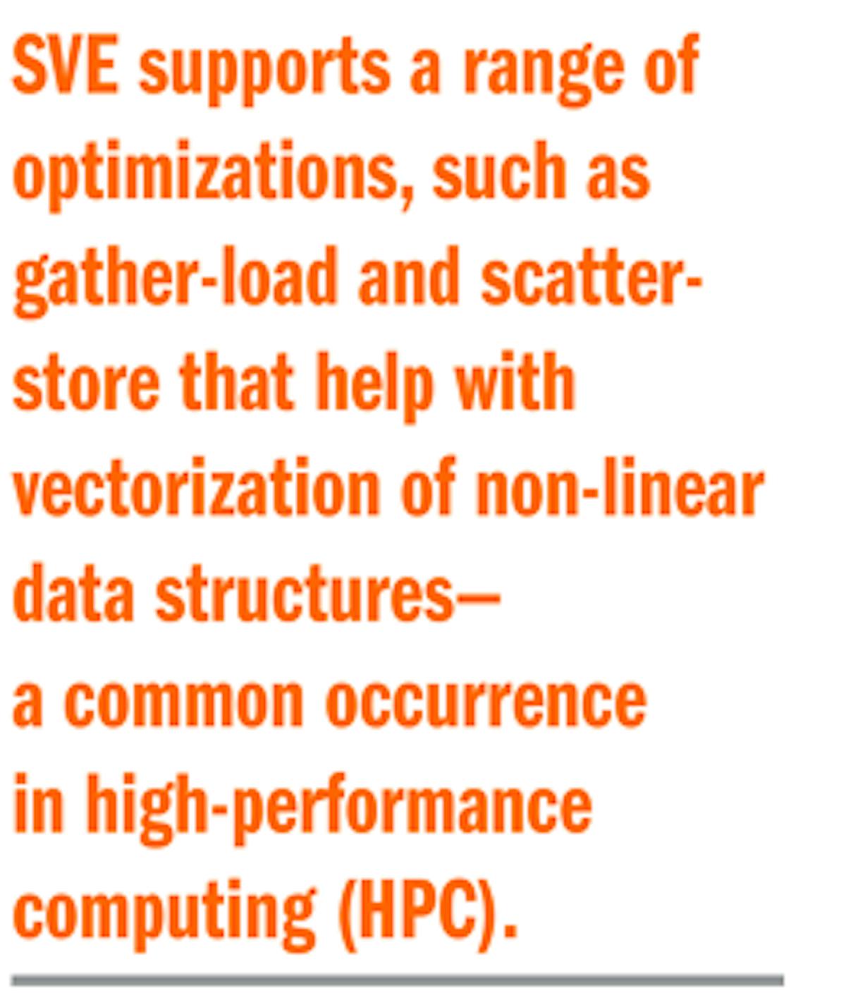 Scalable Vector Extensions Expand the ARMv8-A's Scope | Electronic Design