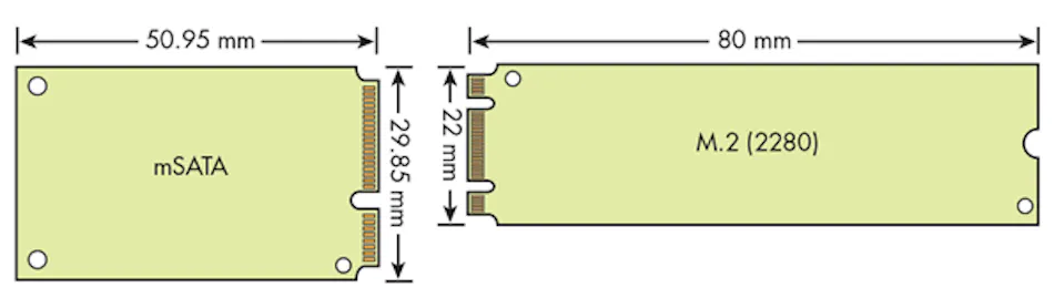 11 Myths About M.2 and U.2 SSDs | Electronic Design