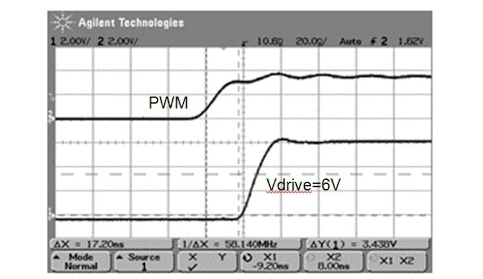 Unique Driver Architecture Enhances GaN-Based Isolated Power-Supply ...