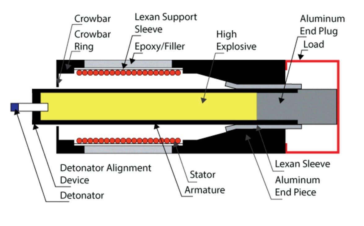 Simple Emp Circuit Diagram - Wiring Diagram