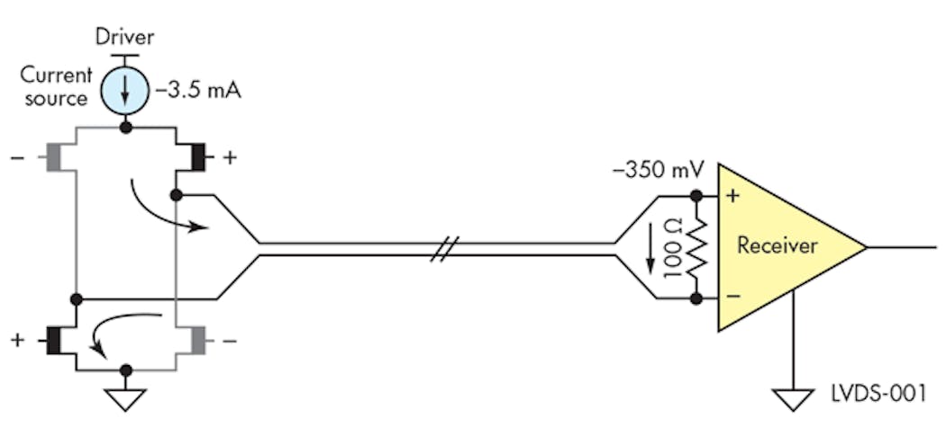 Clock Generators Bring Stability to Timing-Circuit Designs | Electronic Design