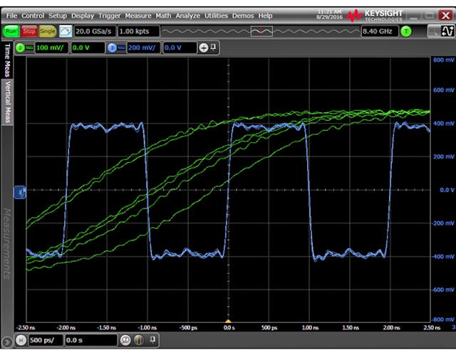 Oscilloscope Triggering Advanced Course Advanced Trigger Modes Part 1 Electronic Design