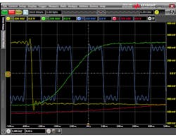 Oscilloscope Triggering Advanced Course: Advanced Trigger Modes, Part 1 ...