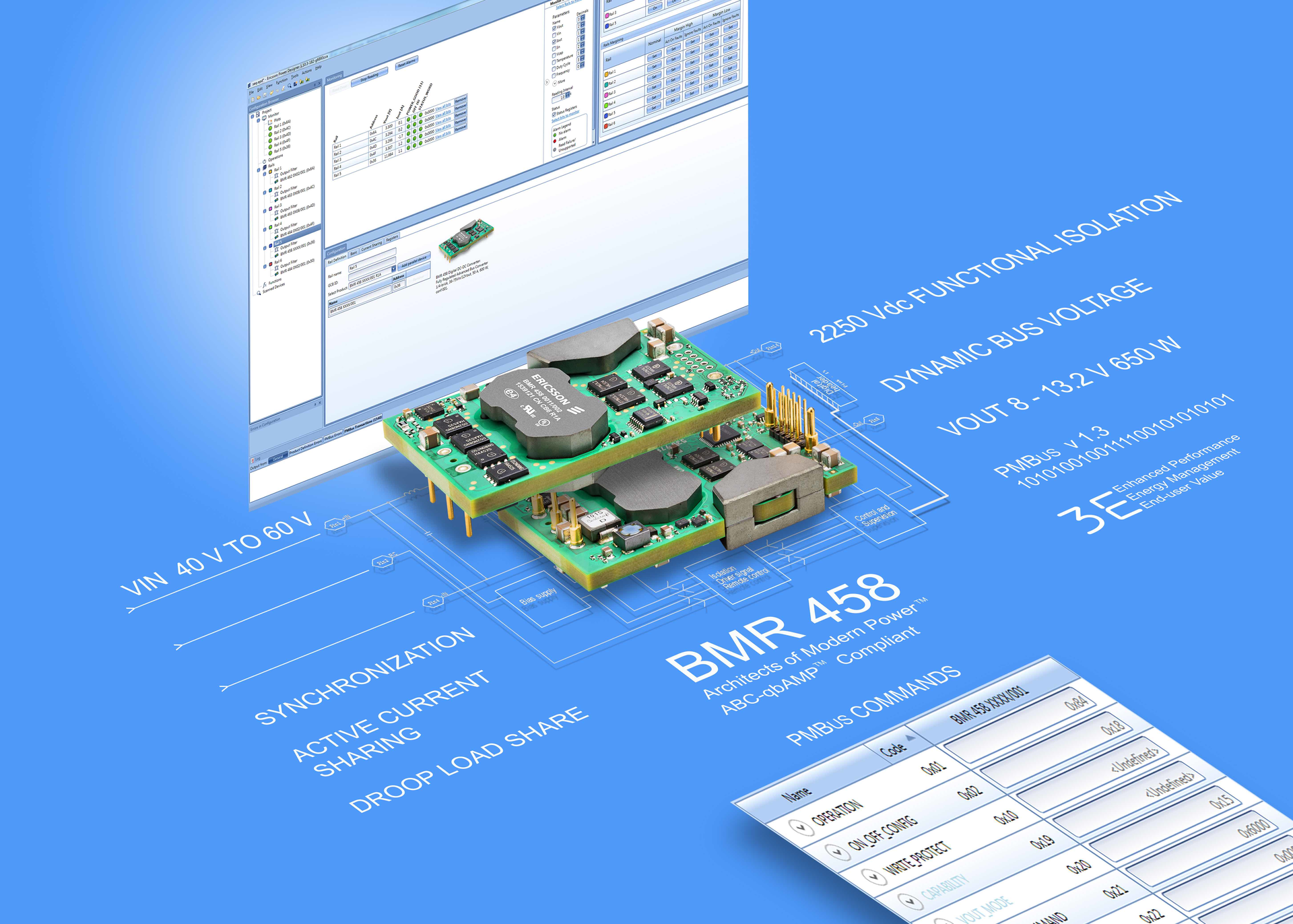 Advanced Bus Converter Module | Electronic Design