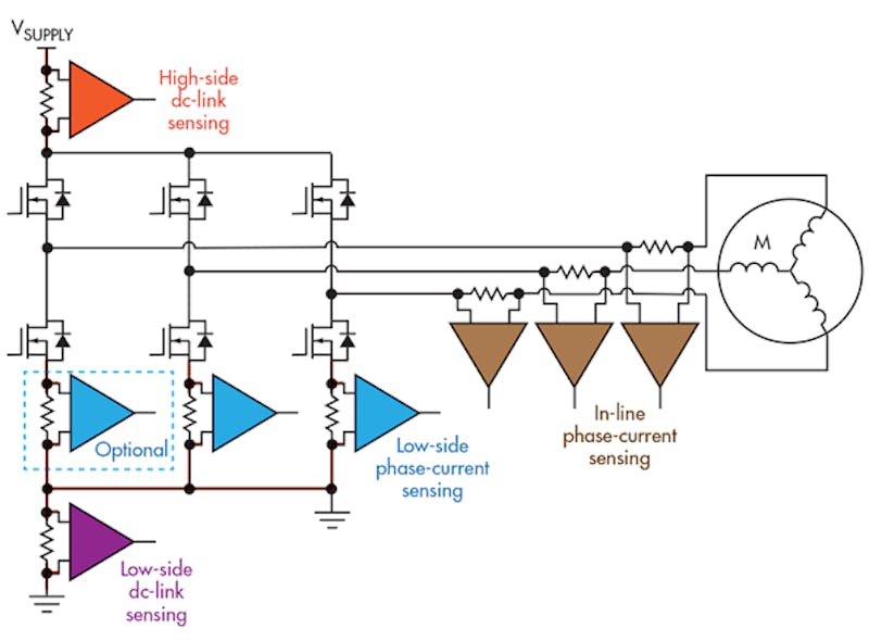 Overcome the Challenges of In-line Phase Motor Current Measurement ...