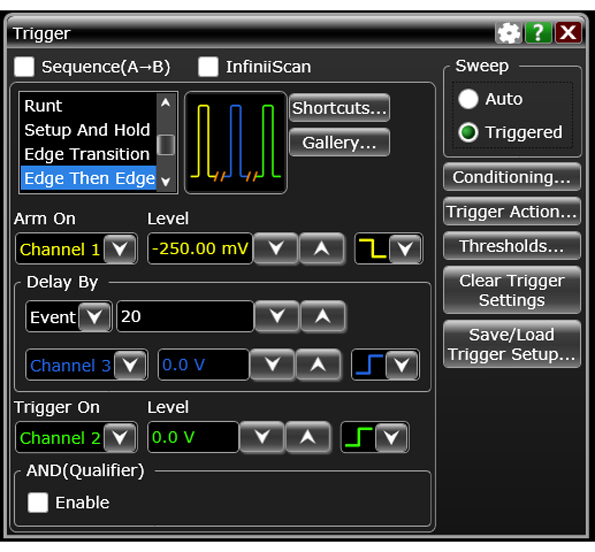 Oscilloscope Triggering Advanced Course: Advanced Trigger Modes, Part 2 ...