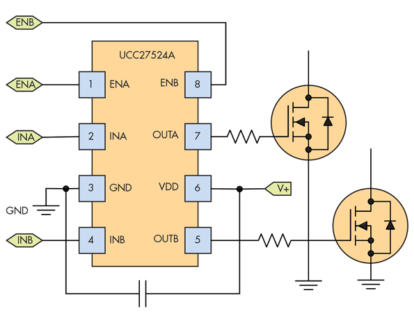 Gate Drivers Help Power-System Designers Meet Requirements | Electronic ...