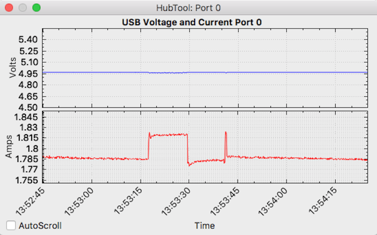USB 3 Hub Handles Production Chores | Electronic Design