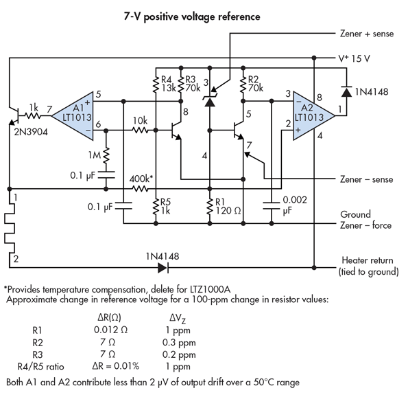 What’s All This LTZ1000 Stuff, Anyway? | Electronic Design
