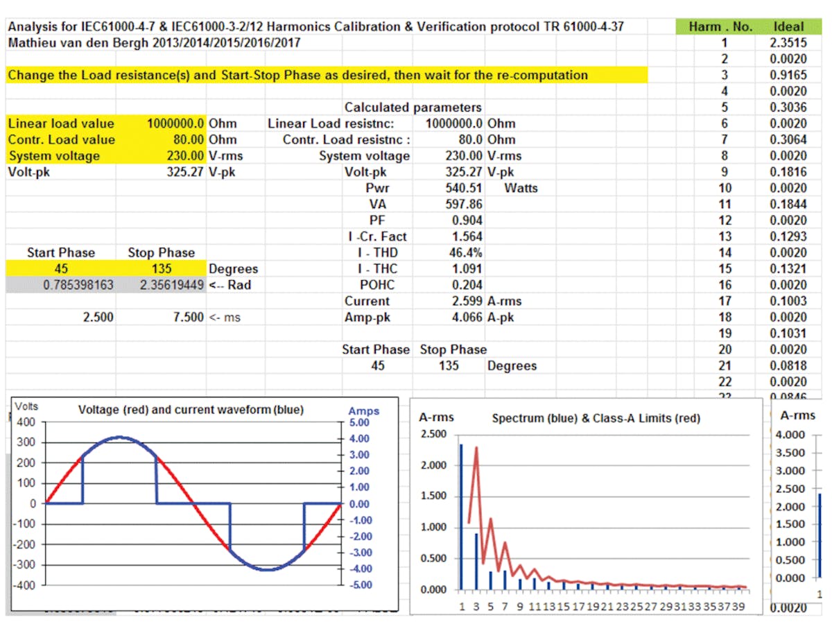 Meet Powerline Emissions and Immunity Standards or Else: A Guide to ...