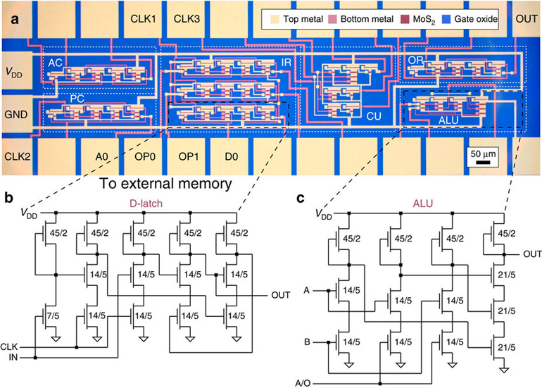 Flexible Integrated Circuits Are Still a Stretch | Electronic Design