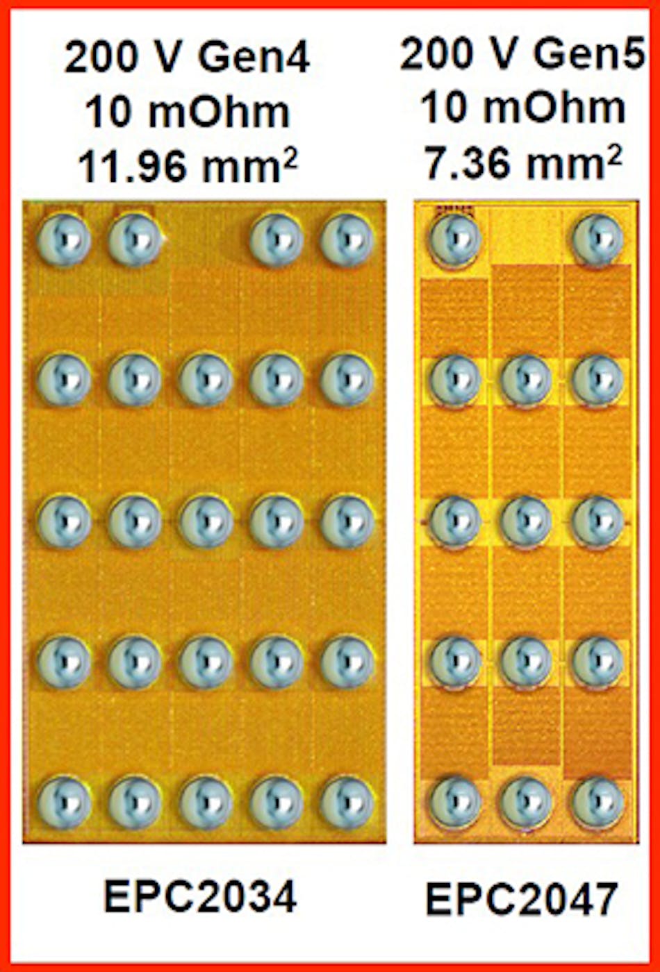 Semiconductors, Power Electronic Systems Roadmaps Point to the Future ...