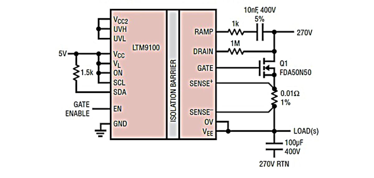 Integrated Isolation Barrier Technology Enables Digital Isolators to ...