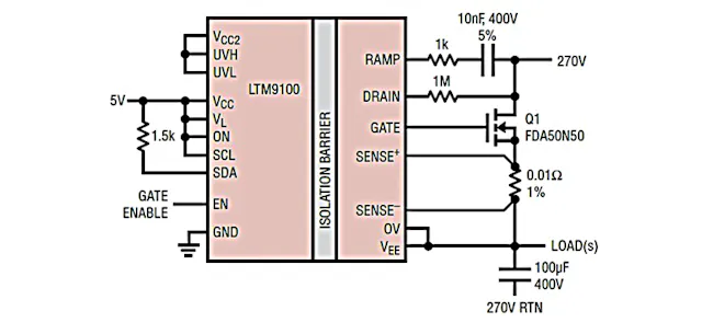 Integrated Isolation Barrier Technology Enables Digital Isolators to ...