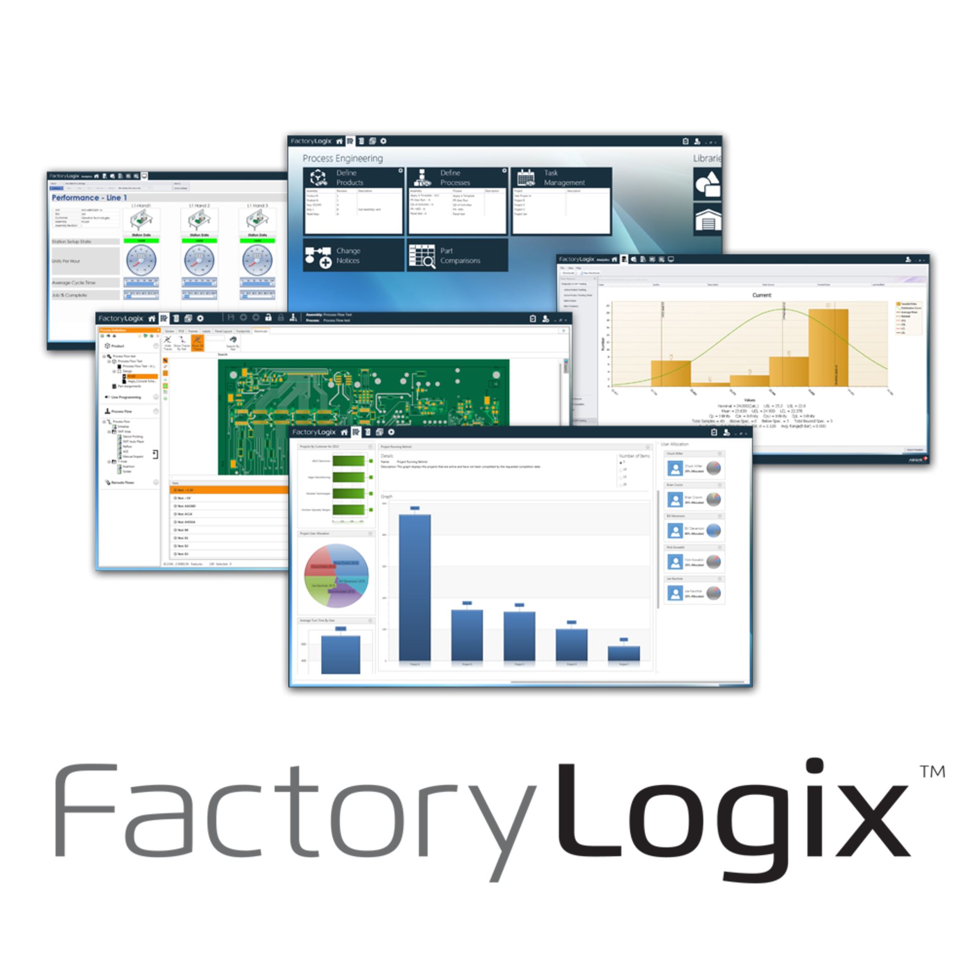 FactoryLogix brings smart-factory benefits to Qualitel | Electronic Design