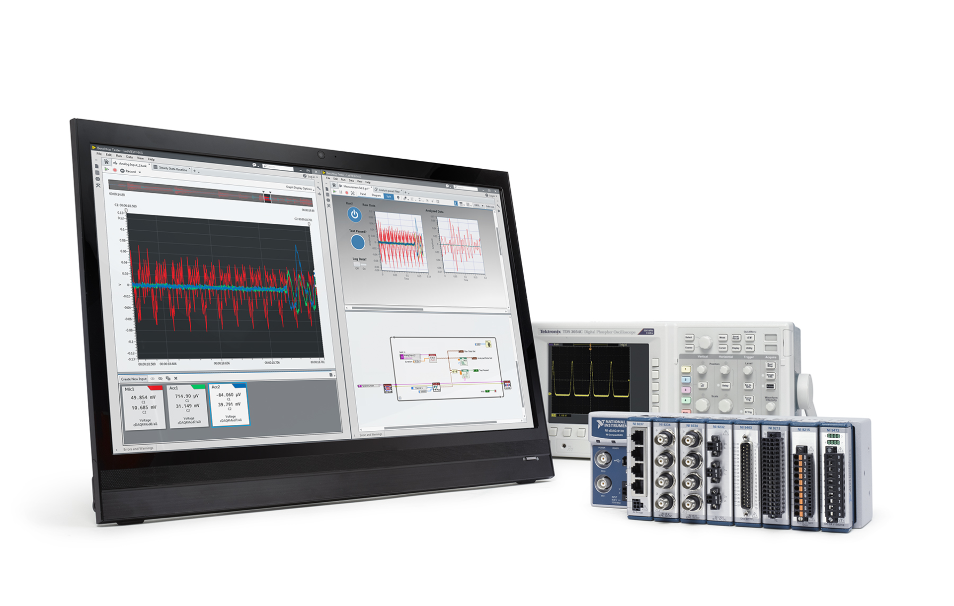 NI unveils next generation of LabVIEW at NIWeek | Electronic Design