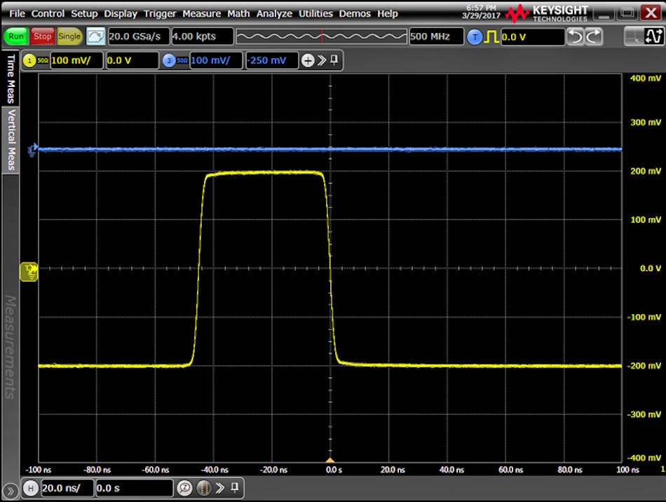 Oscilloscope Triggering Advanced Course: Advanced Trigger Features ...