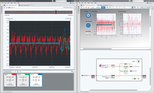 Introducing LabVIEW NXG | Electronic Design