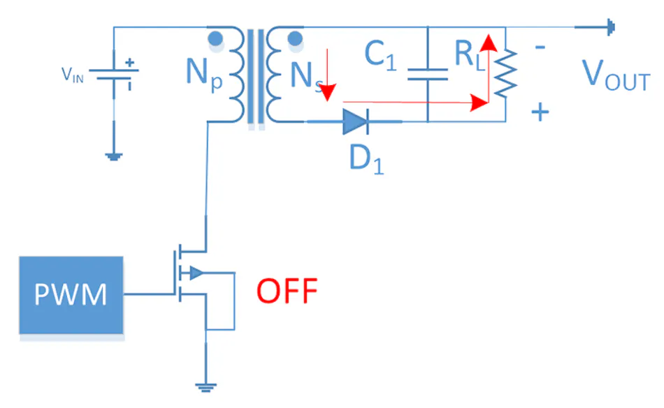 Take a Flier on the Flyback for Your High-Voltage Circuit Design ...