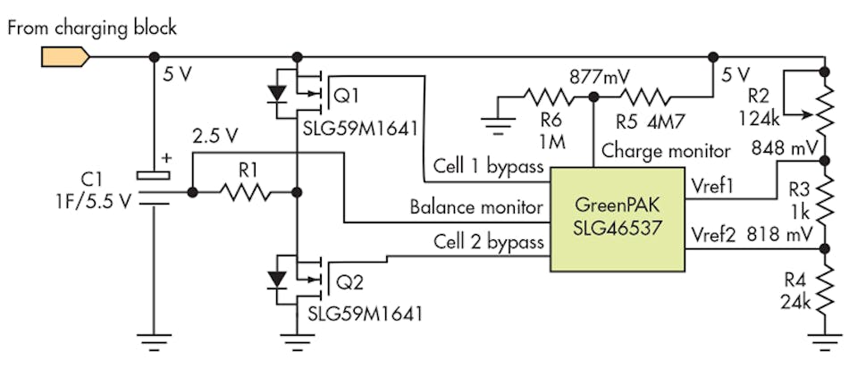 Supercapacitor-Based Backup Solutions: A Design Toolkit | Electronic Design