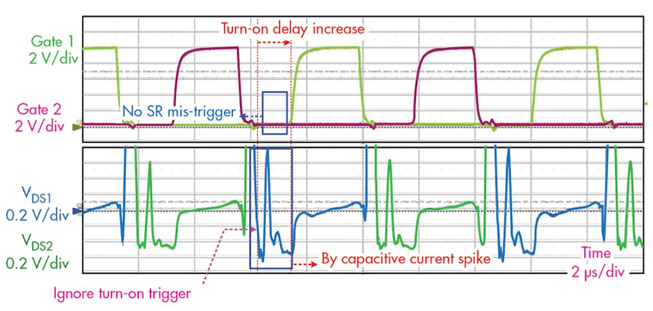Eradicate Capacitive Current Spikes in LLC-Based Power-Supply Designs ...