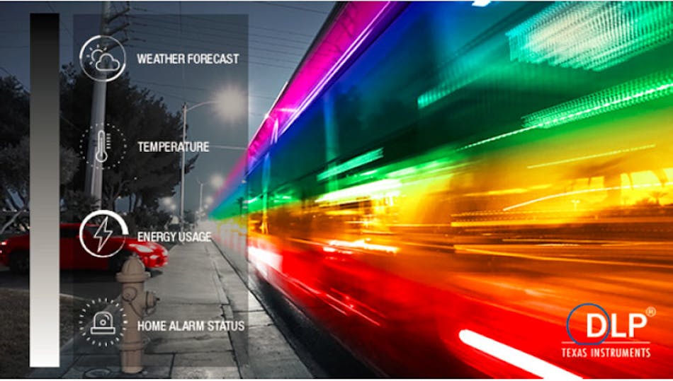 Building an Embedded DLP Projector for $99 and a BeagleBone ...