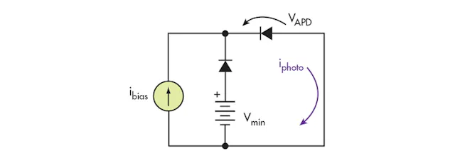 Constant-Current APD Bias Method Automatically Optimizes Optical Comms ...