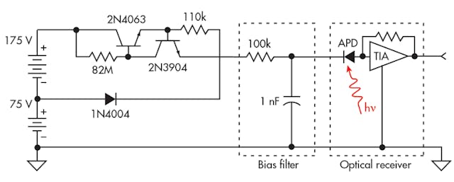Constant-Current APD Bias Method Automatically Optimizes Optical Comms ...