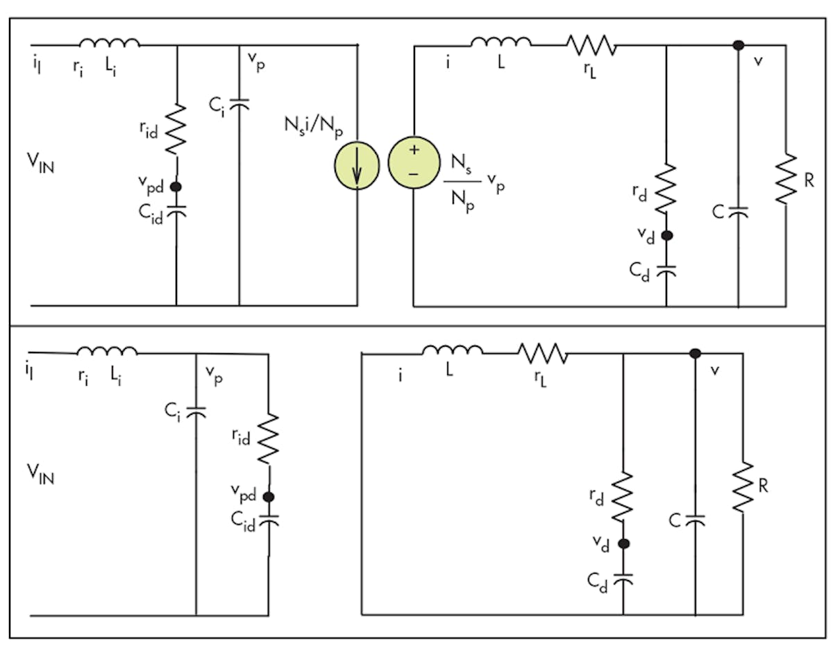 A Step-by-Step Primer on Digital Power-Supply Design | Electronic Design