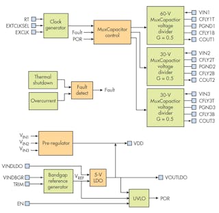 Voltage-Divider IC Drops 48-V Input to 6 V for Point-of-Load Regulators ...