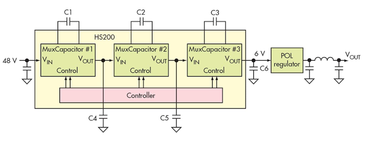 Voltage-Divider IC Drops 48-V Input to 6 V for Point-of-Load Regulators ...