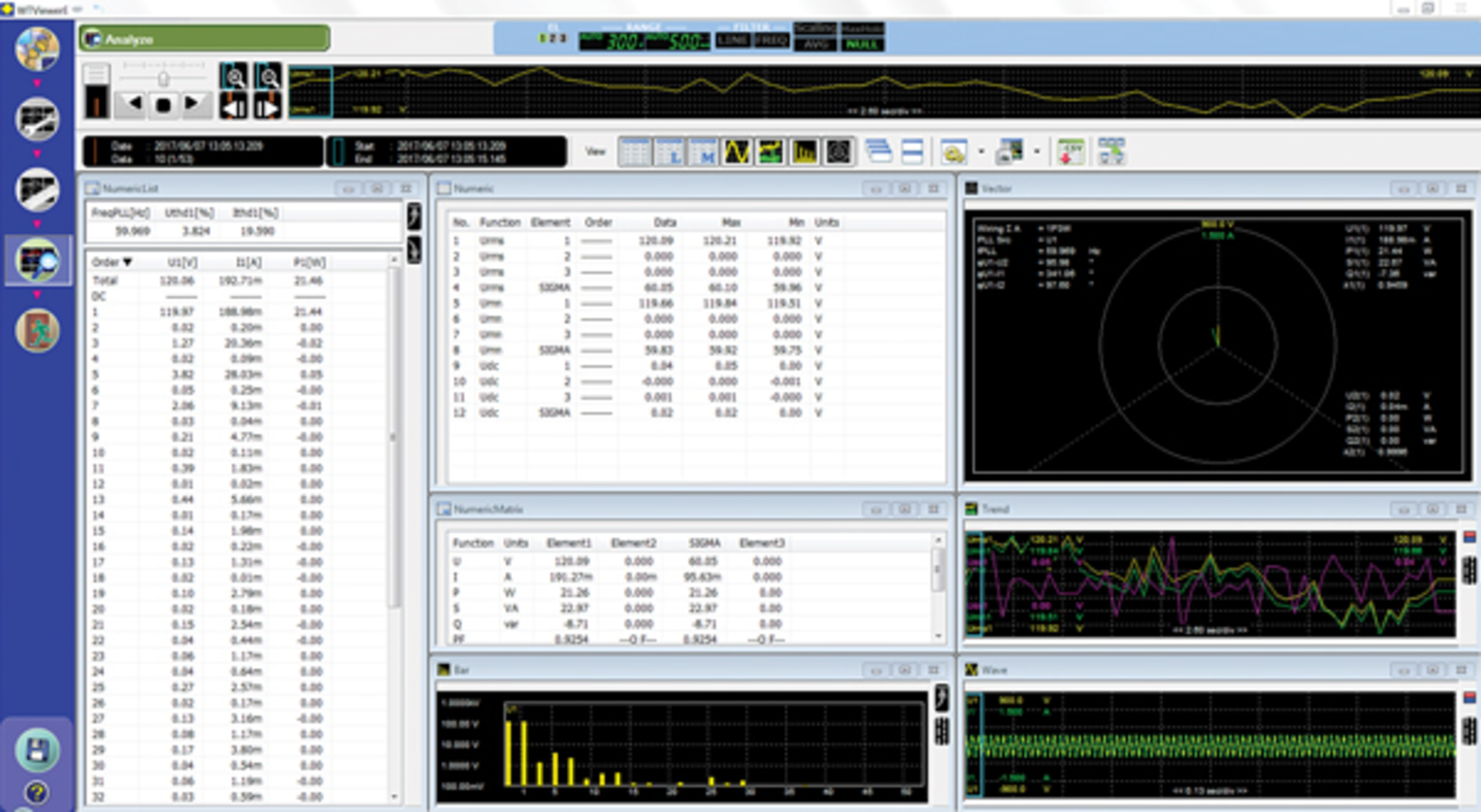 Getting a grip on nanowatt to megawatt measurements | Electronic Design