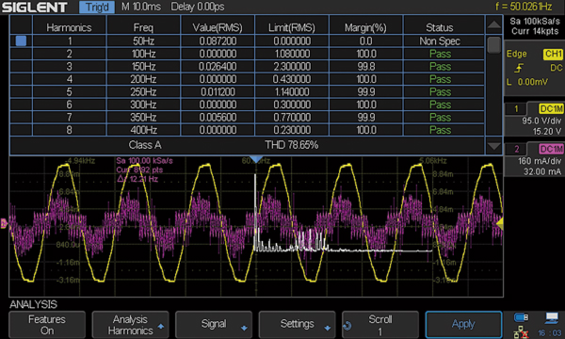 Getting a grip on nanowatt to megawatt measurements | Electronic Design