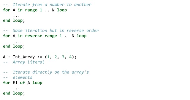 Assessing the Ada Language for Audio Applications | Electronic Design