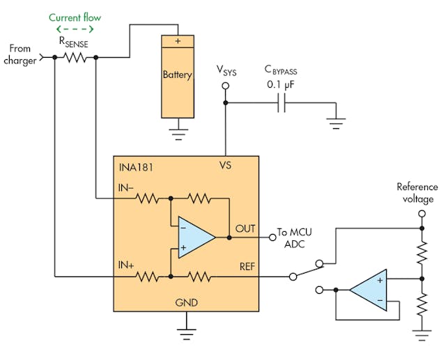 Upgrade Power-Supply Efficiency with Precise Current Measurement ...