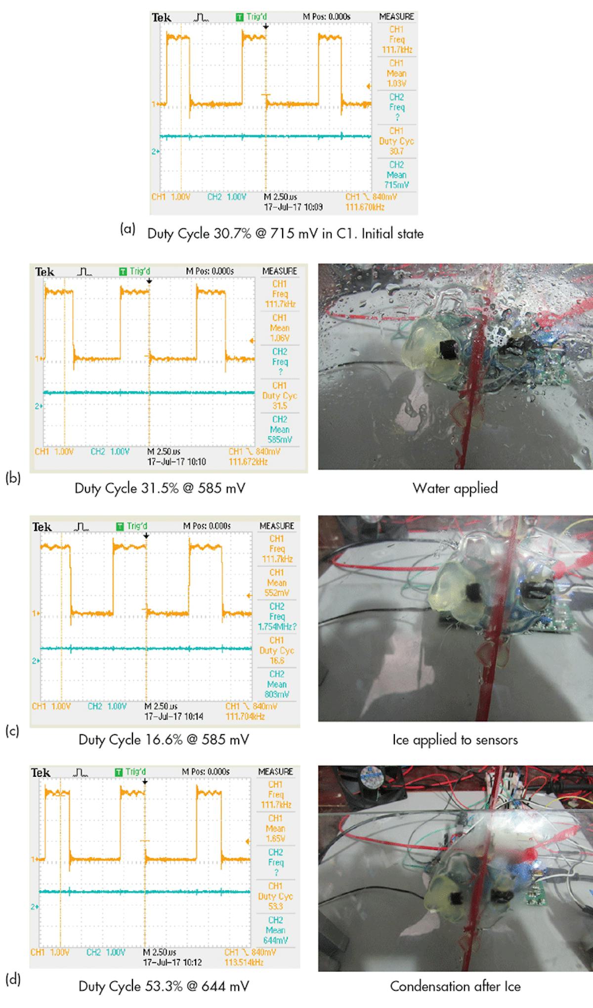 Build Your Own IR Windshield Rain Sensor | Electronic Design