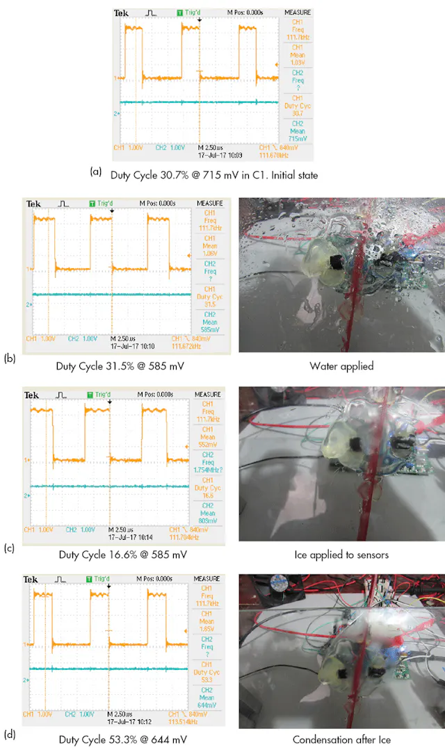 Build Your Own IR Windshield Rain Sensor | Electronic Design