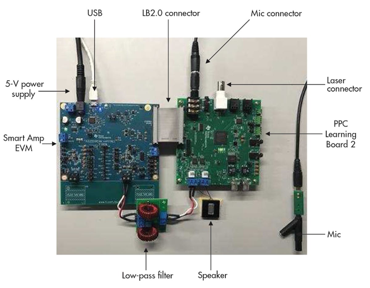 Make Your Audio System Sound Better with Smart Amp Technology ...