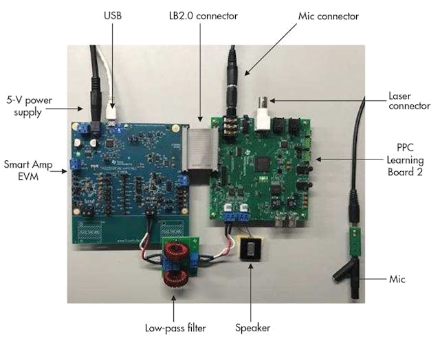 Make Your Audio System Sound Better with Smart Amp Technology ...