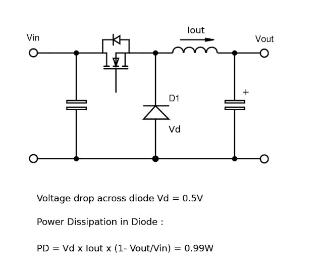 Implementing Synchronous Rectification in Non-Isolated DC-DC Converters ...