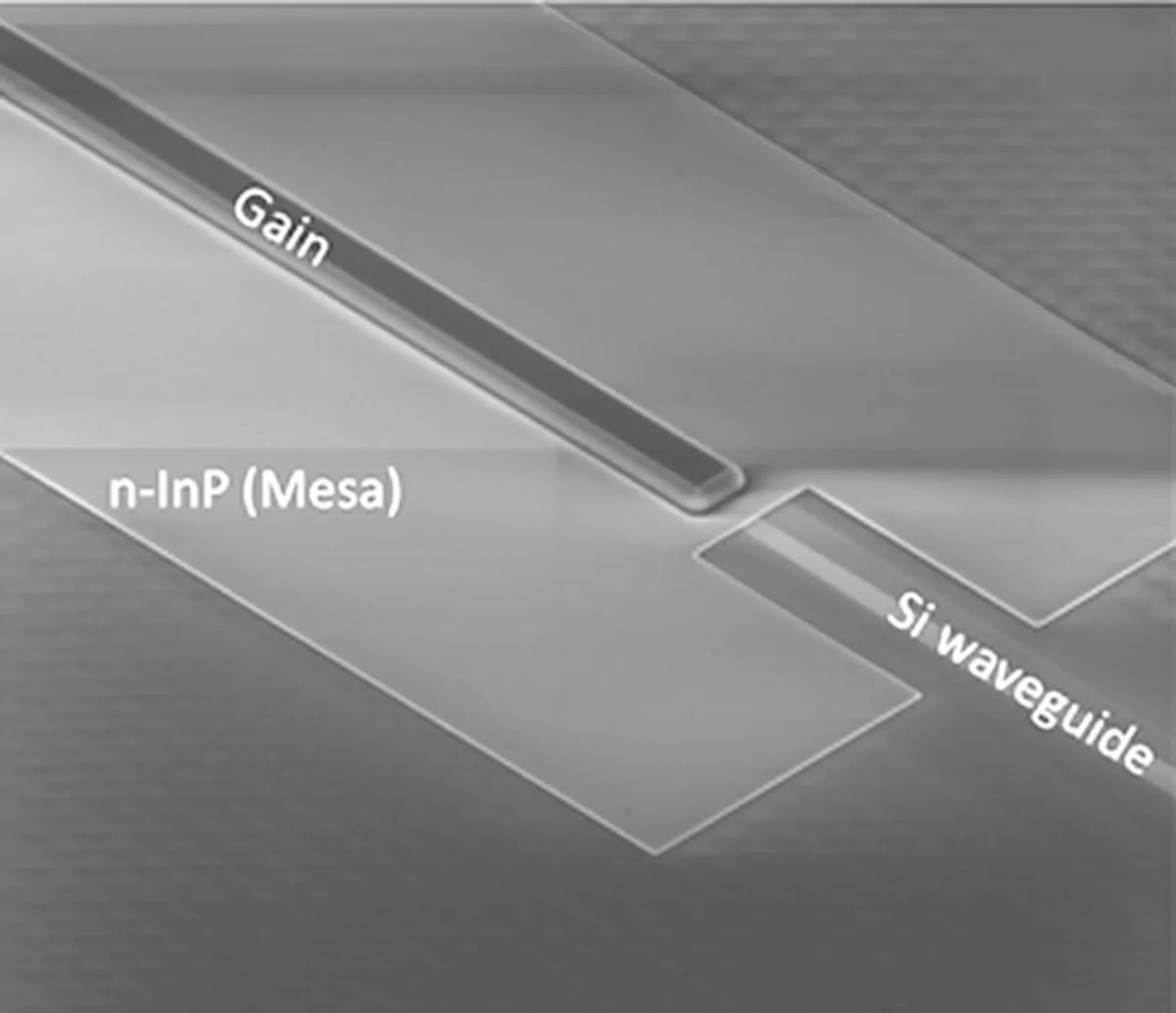 IEDM sees transistor, memory, laser innovations | Electronic Design