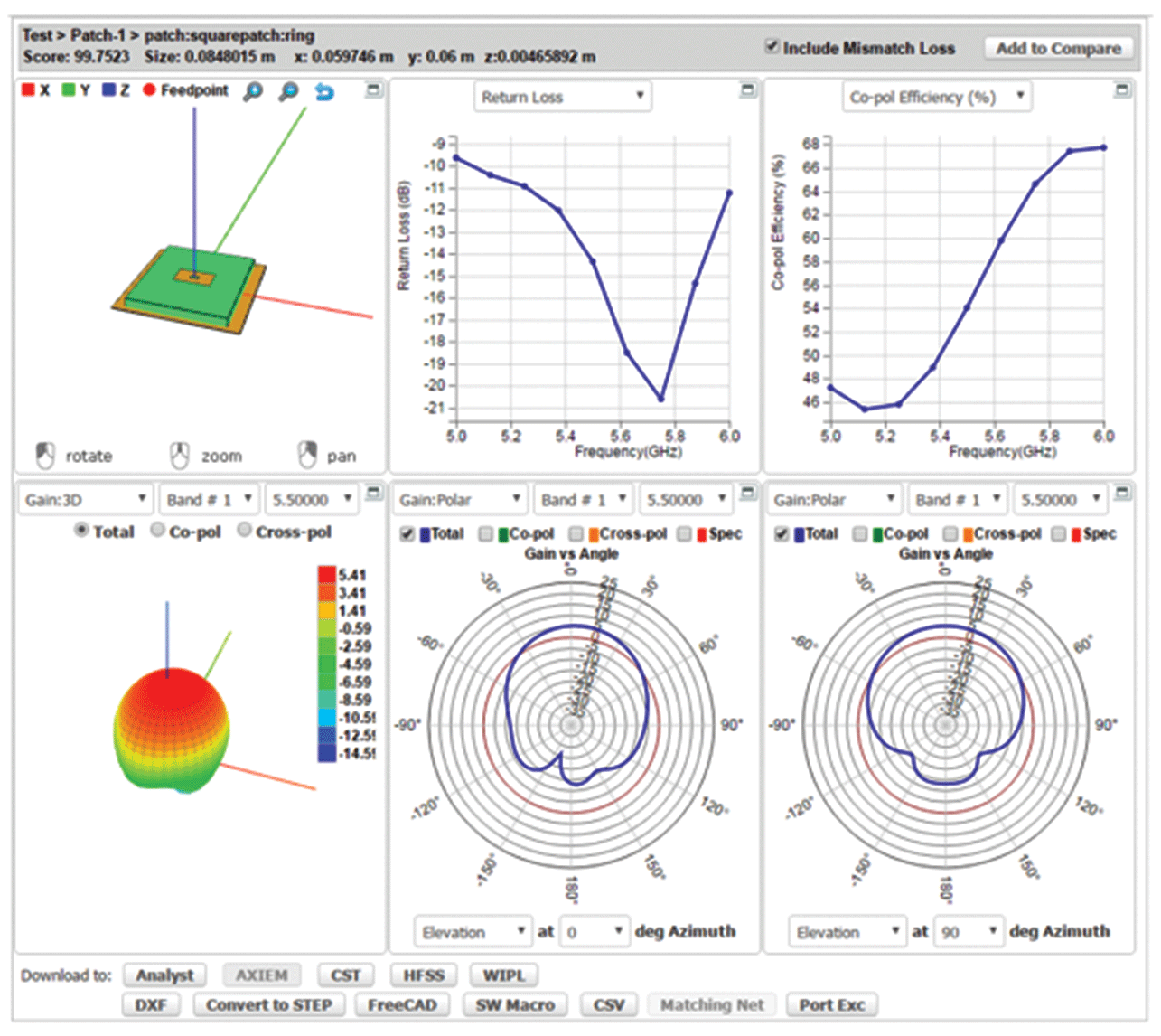 Count on Design Software for Millimeter-Wave Automotive Radar and ...