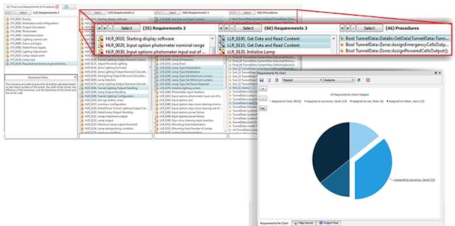 Static Analysis Tools Address ISO 26262 Safety and SAE J3061 Security | Electronic Design