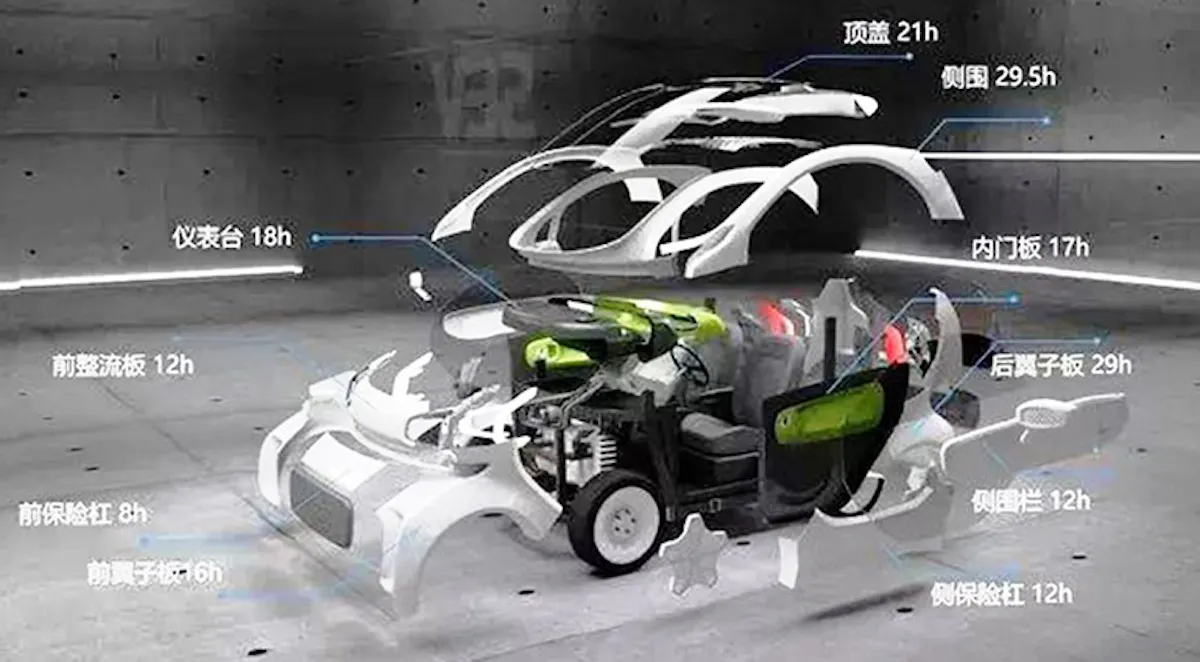3D-Printed Electric Cars Loom on the Horizon | Electronic Design
